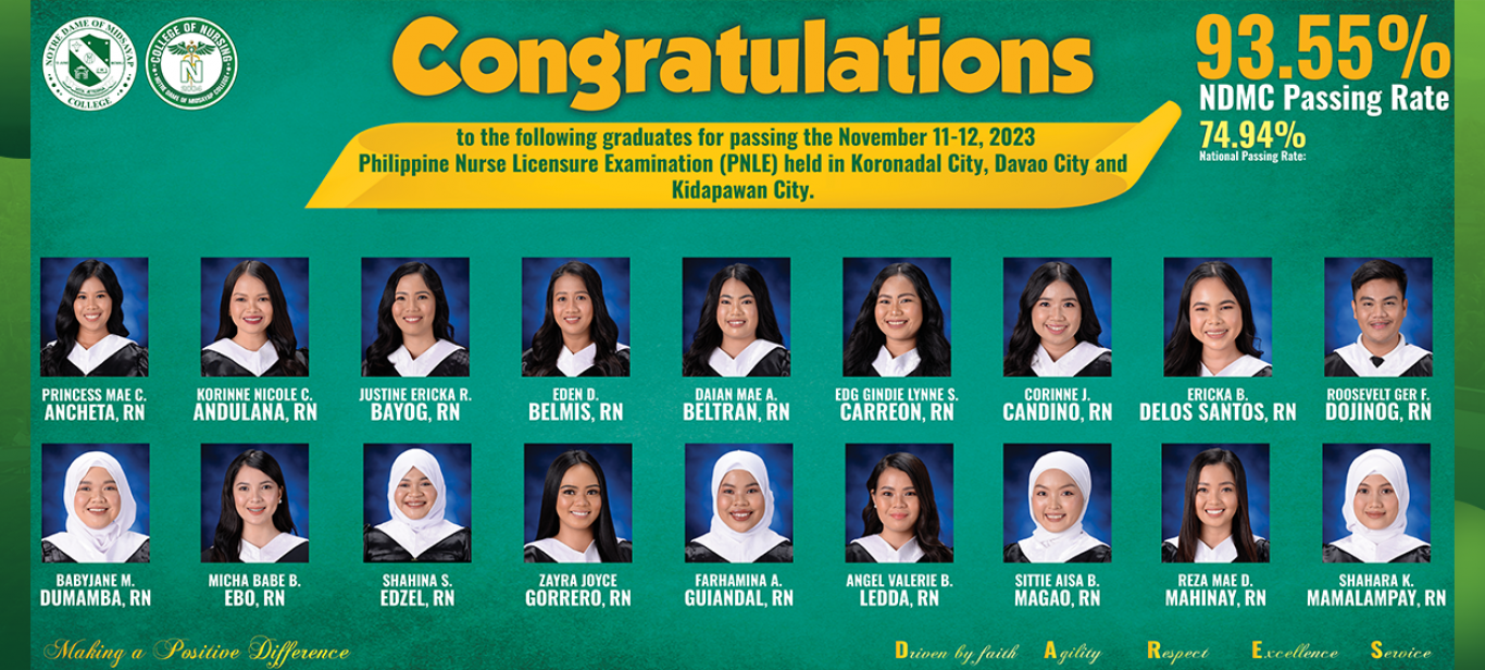 Notre Dame of Midsayap College, INC | NDMC | Making A Positive Difference