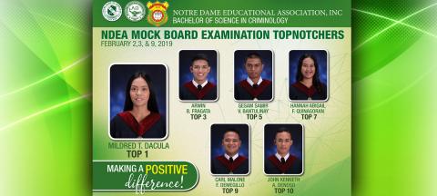Mock Board NDEA | Notre Dame of Midsayap College, INC | NDMC